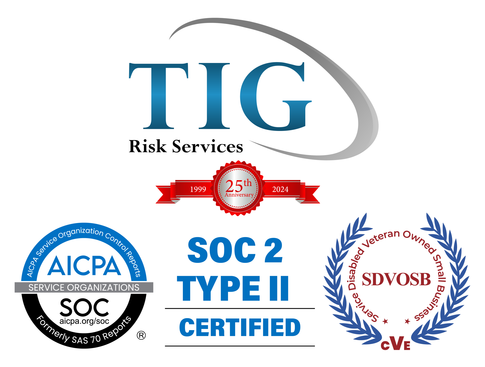 Risk Services – Risk Services